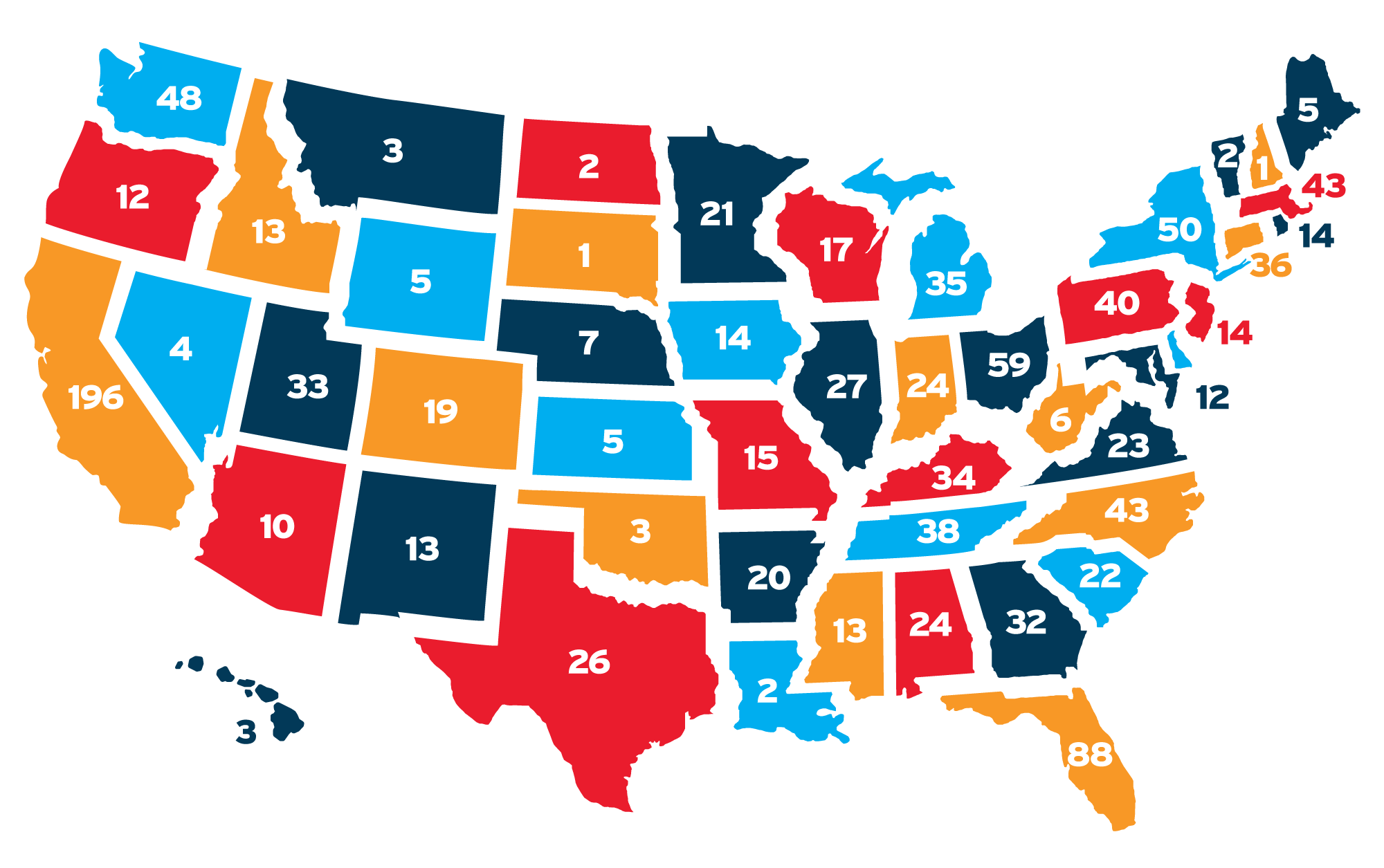 Annual Report 2022 - KFC Foundation