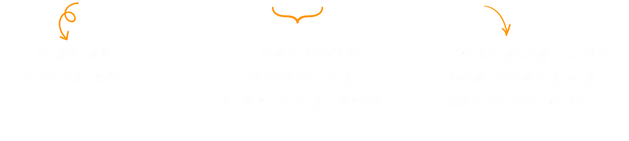 Annual Report 2023 - KFC Foundation